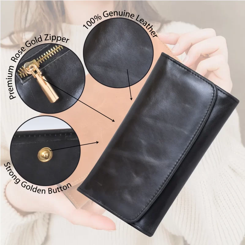 Women RFID Protected Tri-Fold Wallet – Huffam